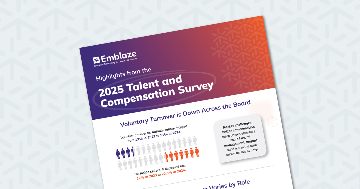 Emblaze | Survey Results: 2025 Talent and Compensation Survey